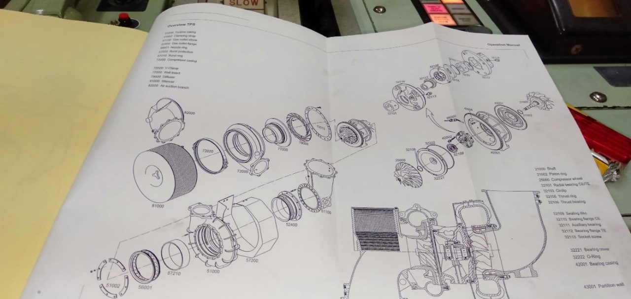 Main Engine, Aux Engine Overhauling and Maintenance Vietnam